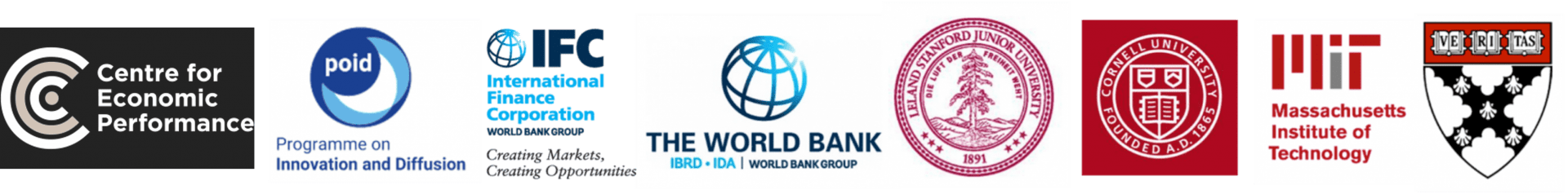 Empirical Management Conference – World Management Survey